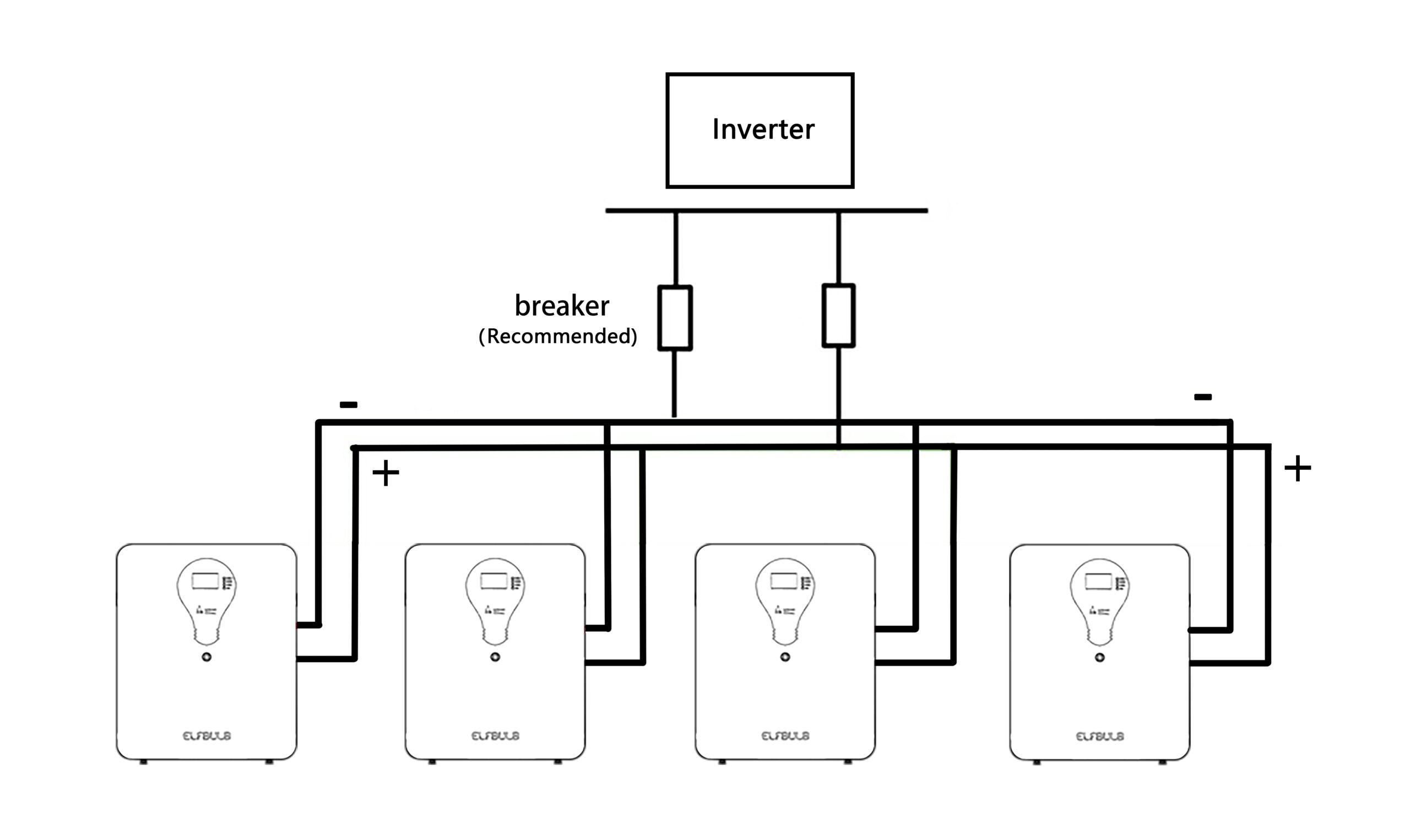 Best Practices for Connecting Inverters to Batteries - Lithium Battery ...