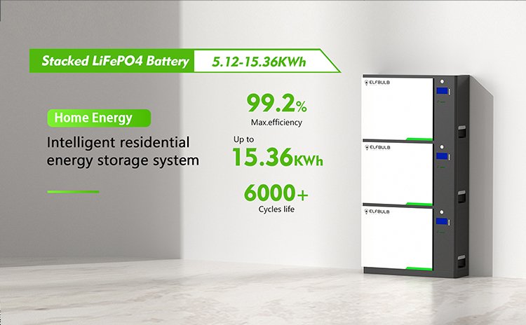 What is the difference between MWh and MW storage? – Focusing on ...