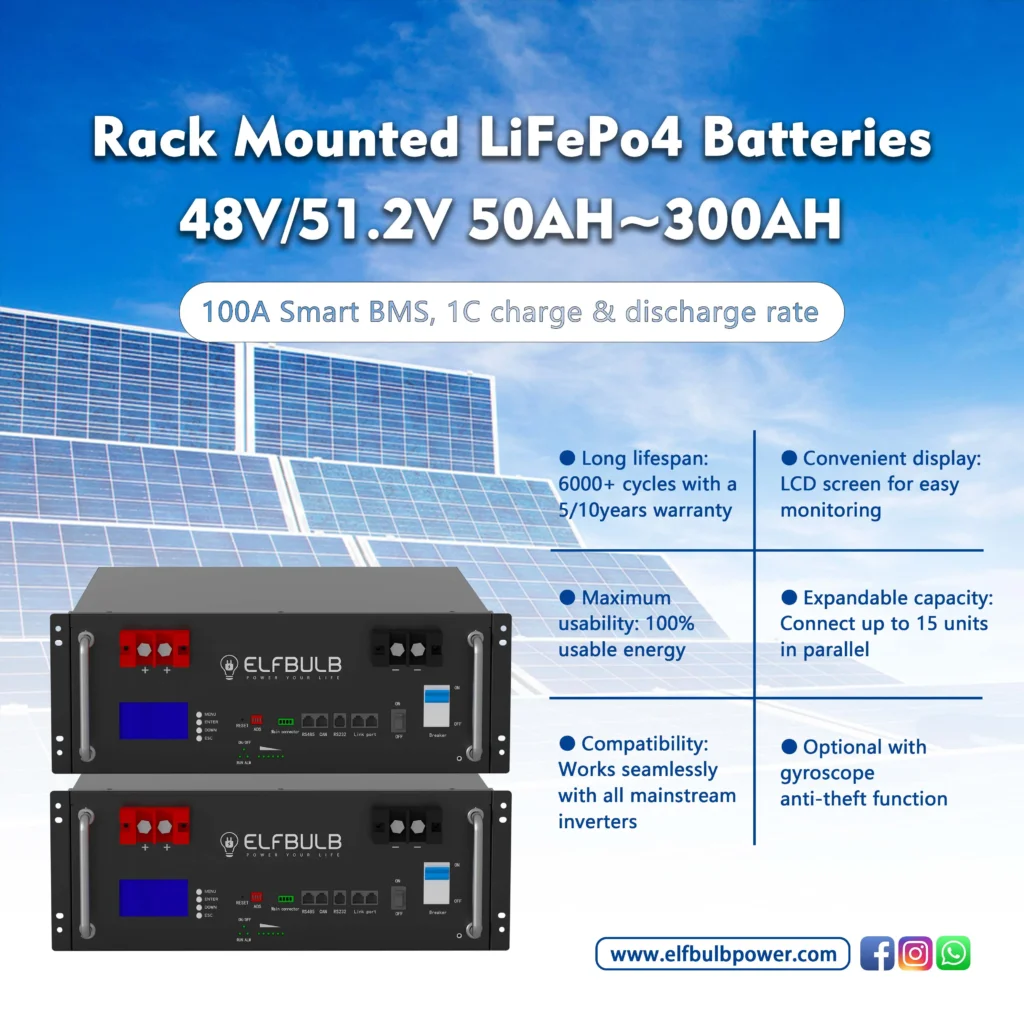 What is the difference between rack mounted battery and wall mounted ...