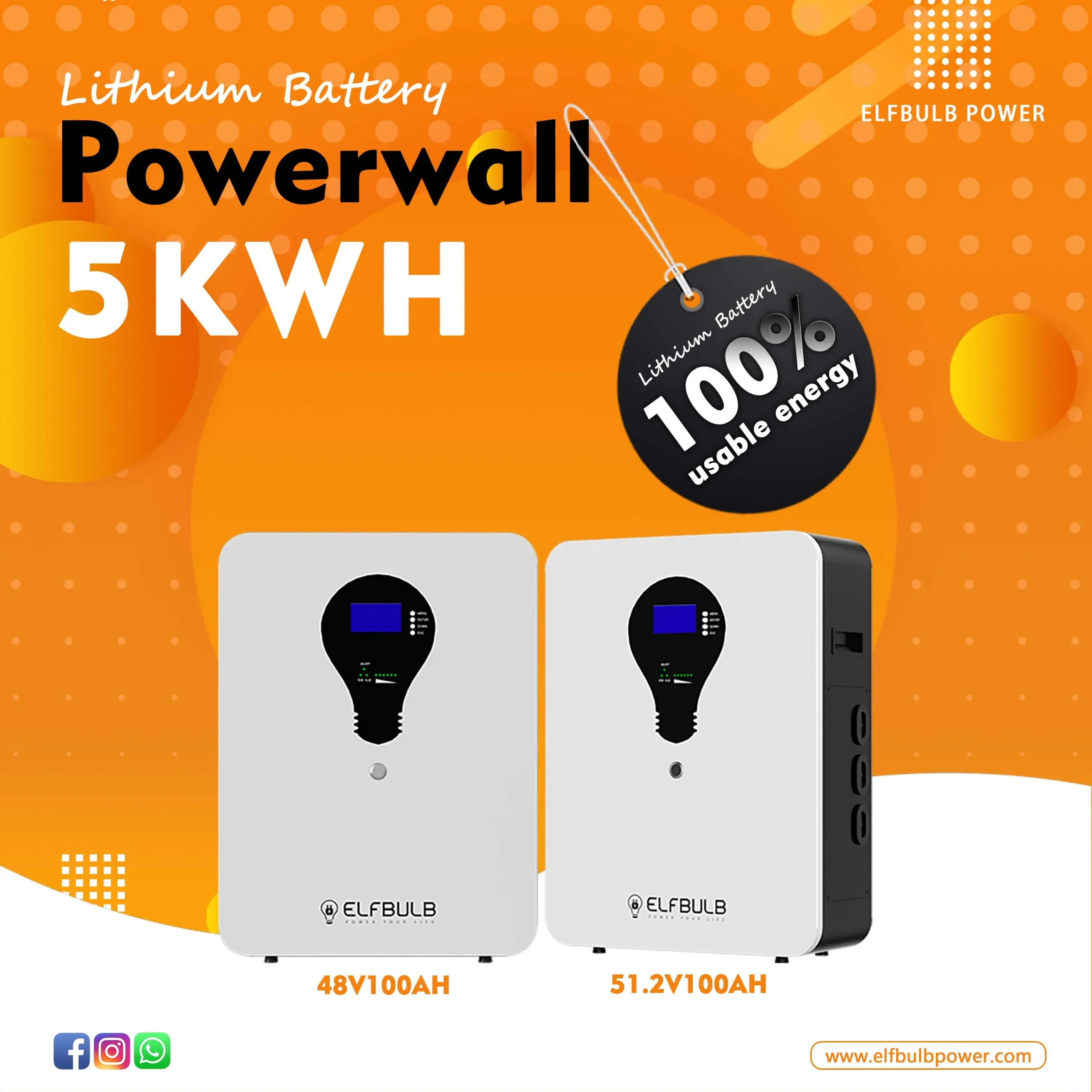 How Long Does a 5kWh Battery Really Last?
